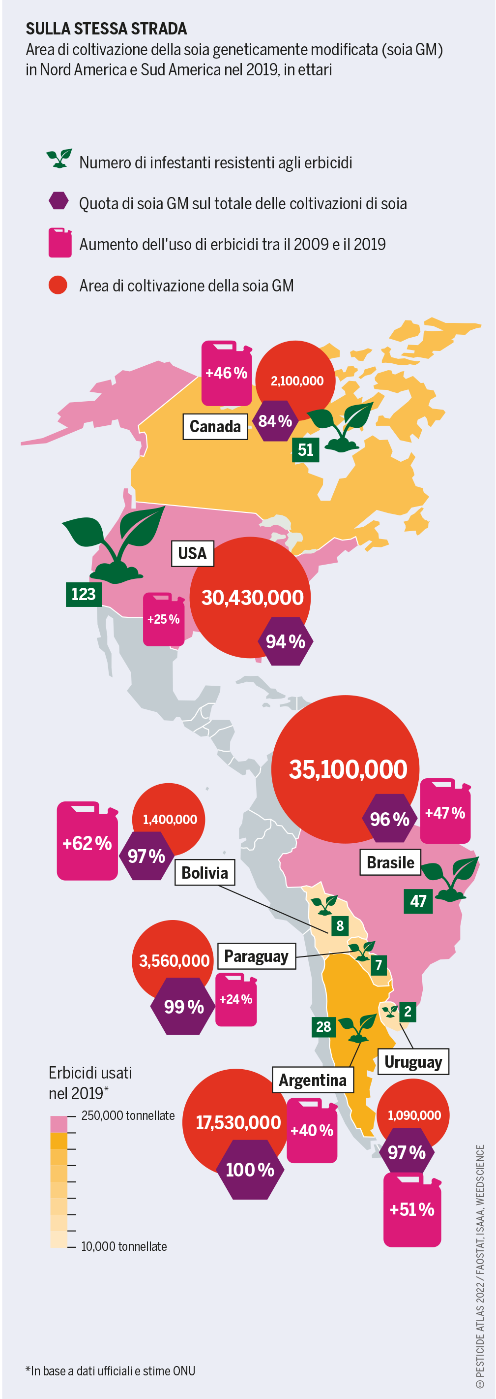 Ingegneria genetica: colture OGM = più pesticidi | Heinrich Böll ...